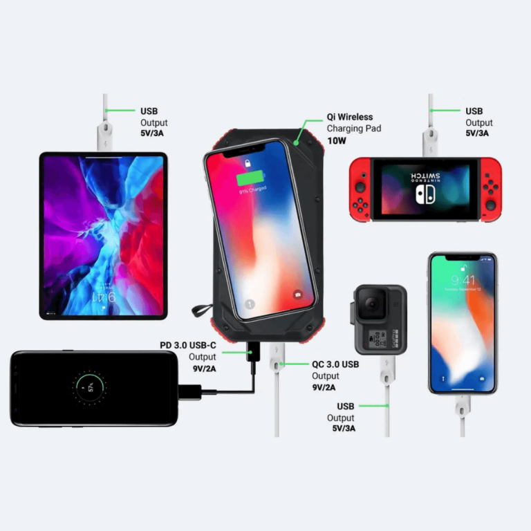 Akupank päikesepatareiga 30 000mAh koos juhtmevaba telefonilaadija ja ...